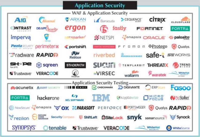 Cyber Scape Interactive - application
